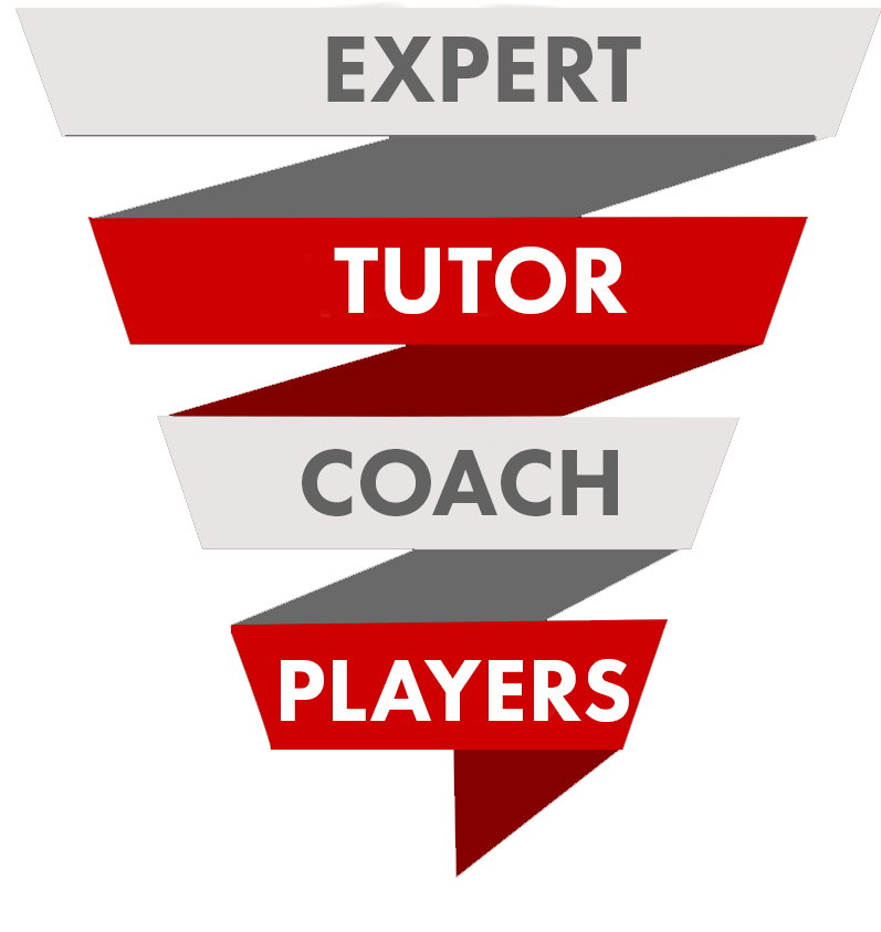 Coaches & Tutors - Corporate - Fan Zone